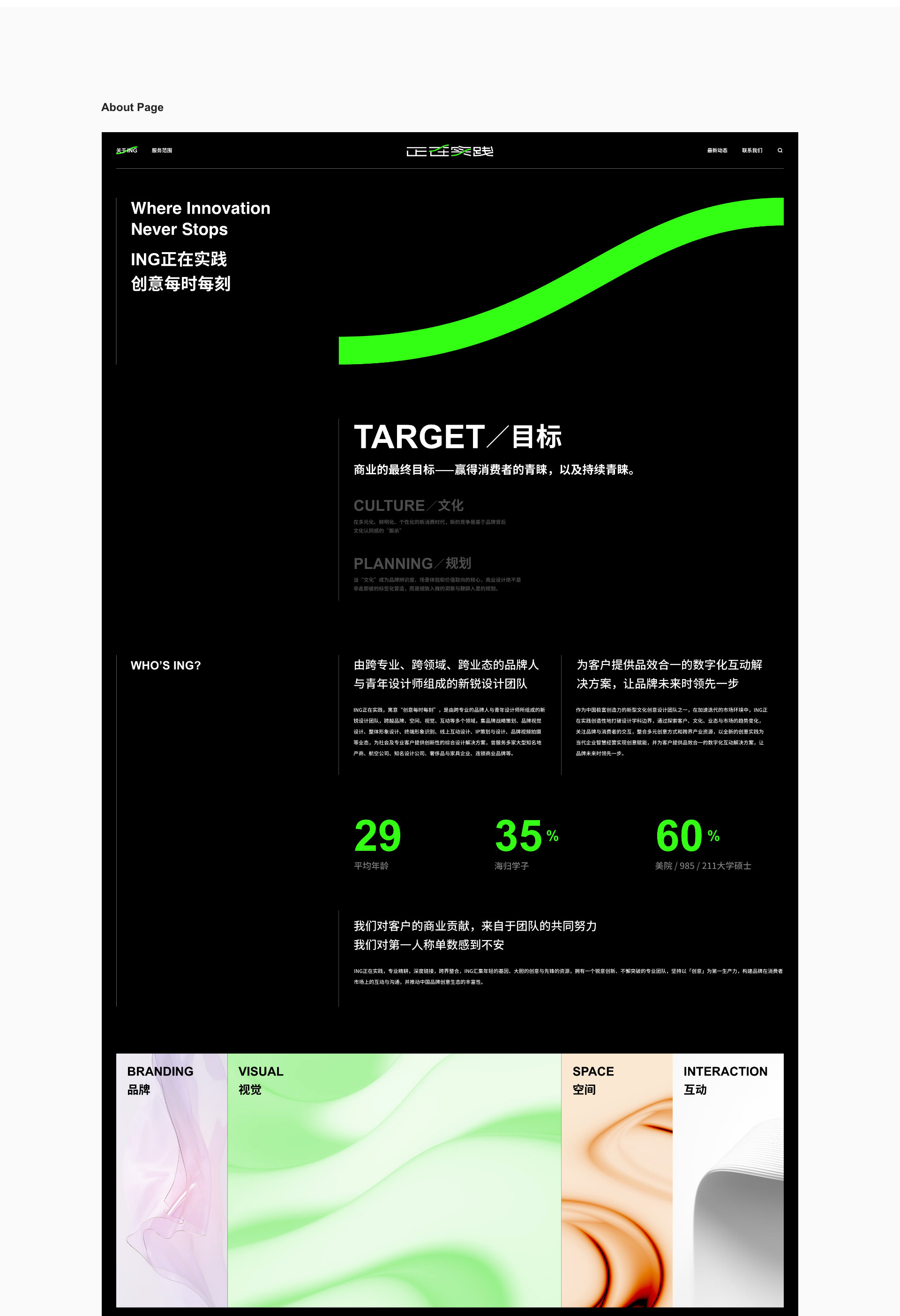 ING - 素马设计 - 素马设计